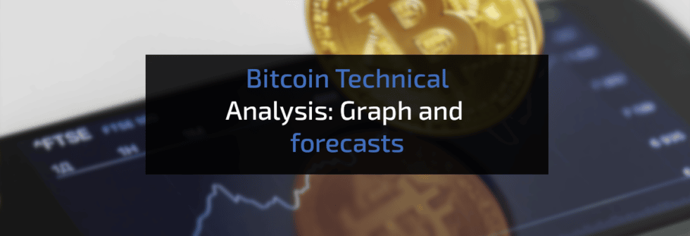 Bitcoin Trend Analysis: Graph and forecast [2025] - Material Bitcoin