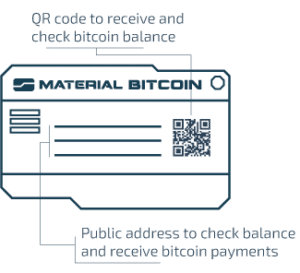 Cold Wallet - Bitcoin Cold Wallet - Material Bitcoin Standard Version ...