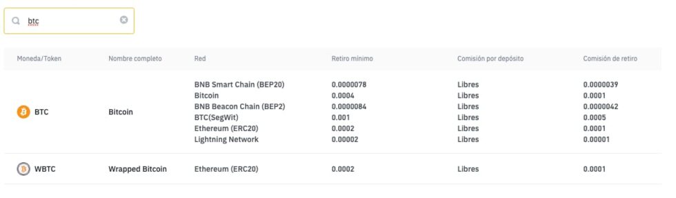 How to Withdraw from Binance: Fees, Tips, and Step-by-Step Guide ...
